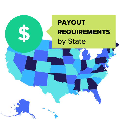 Payout Requirements by State
